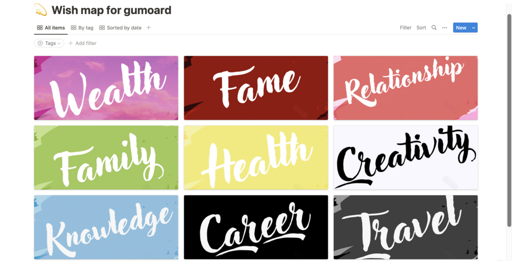 annual wish-map notion template