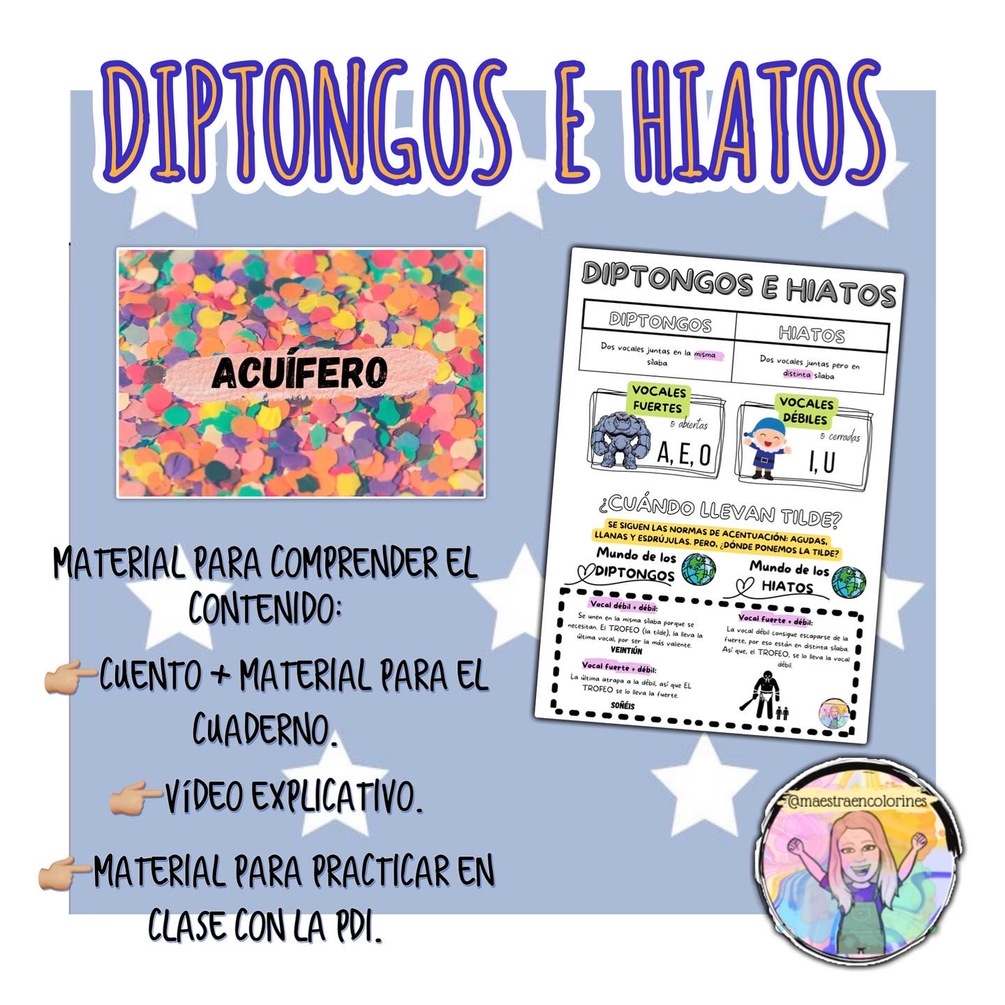 Acentuación diptongos e hiatos