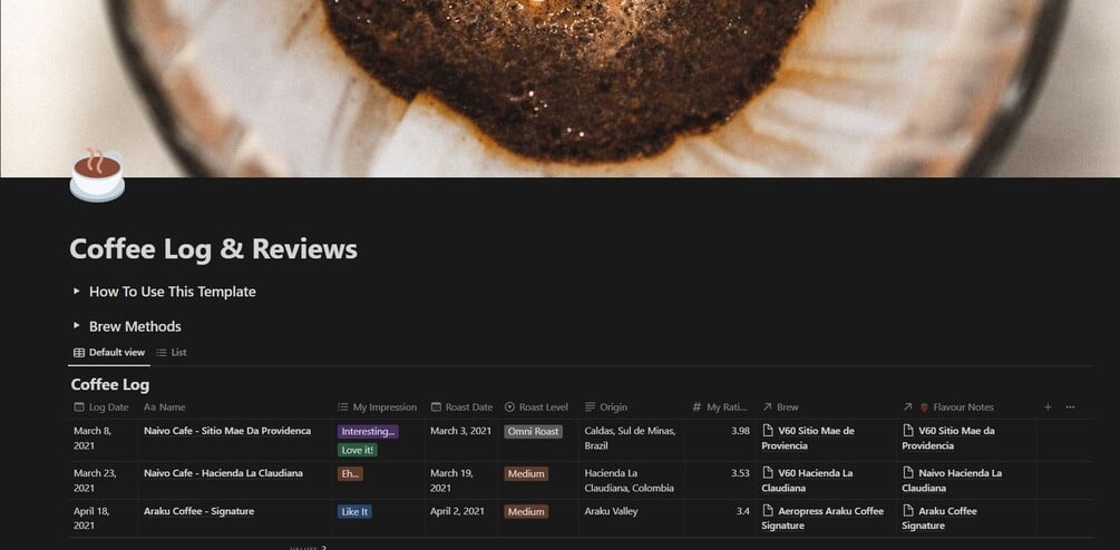 Notion Coffee Tracker Template