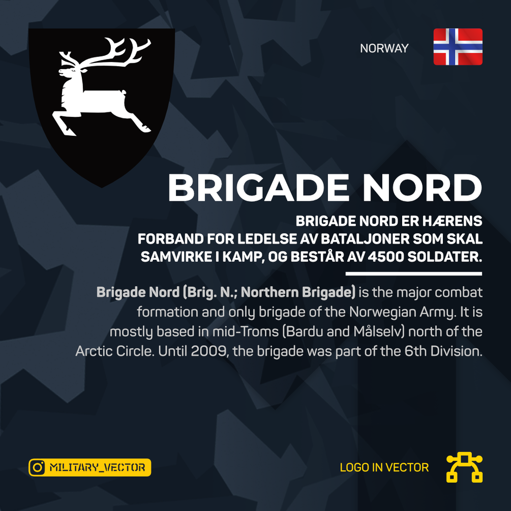 Brigade Nord (Norway)