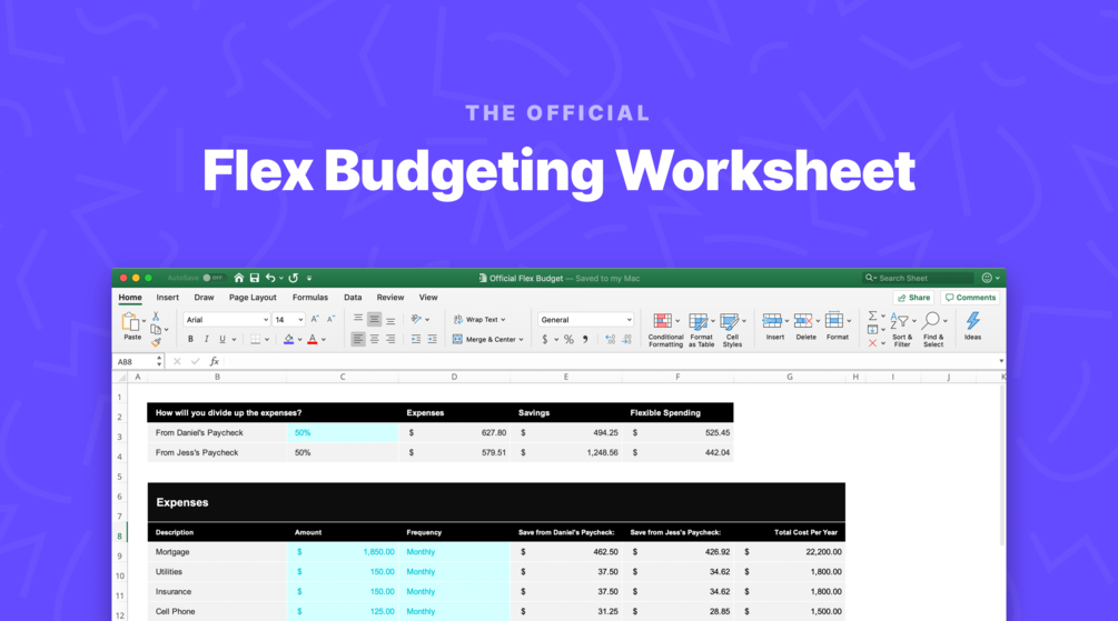 Flex Budgeting Worksheet