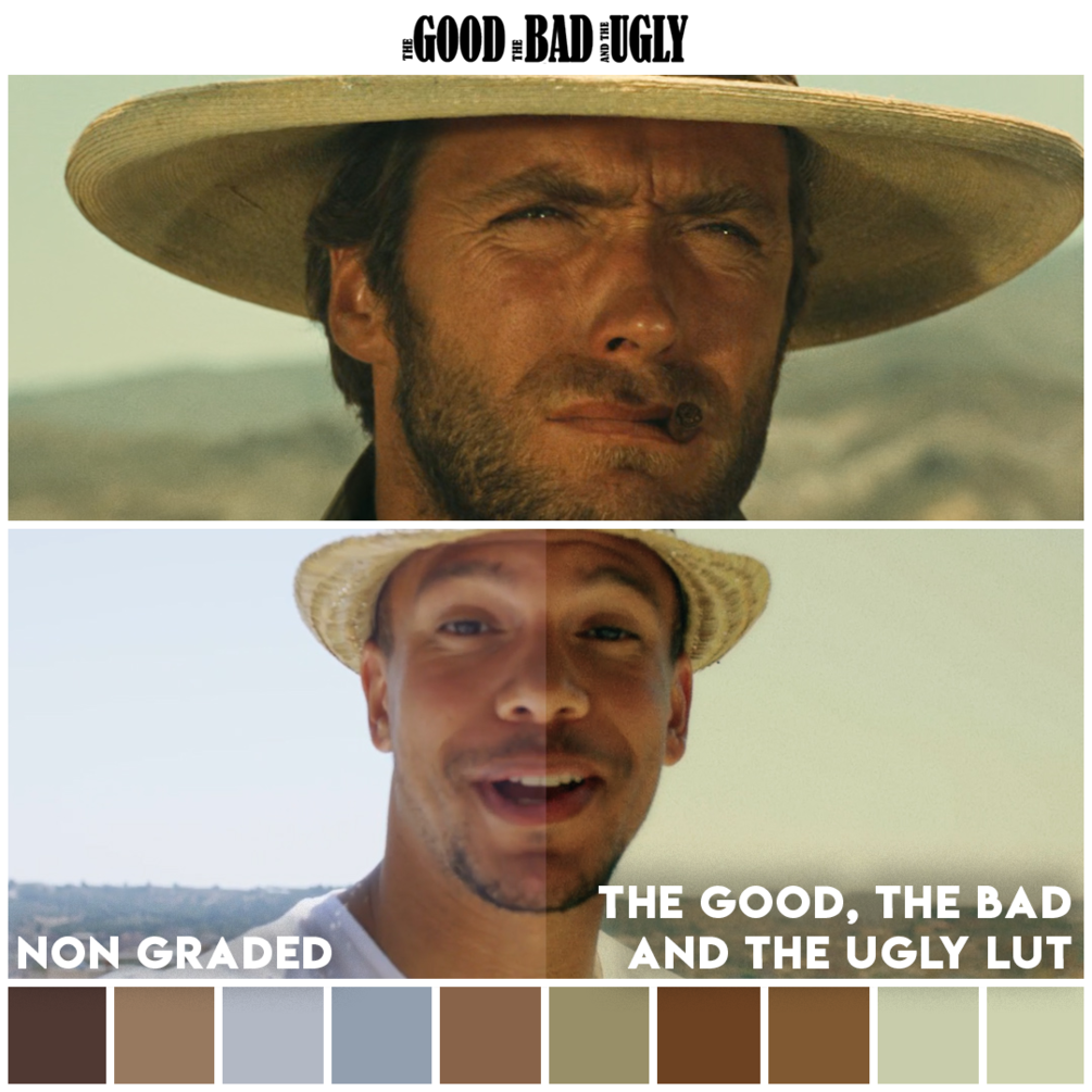 The Good, the Bad and the Ugly LUT / Lightroom Profile