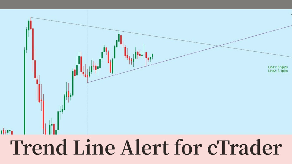 Trend Line alert indicator for cTrader ﾄﾚﾝﾄﾞﾗｲﾝｱﾗｰﾄ