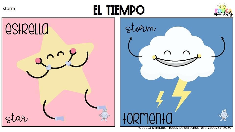 Flashcards del tiempo