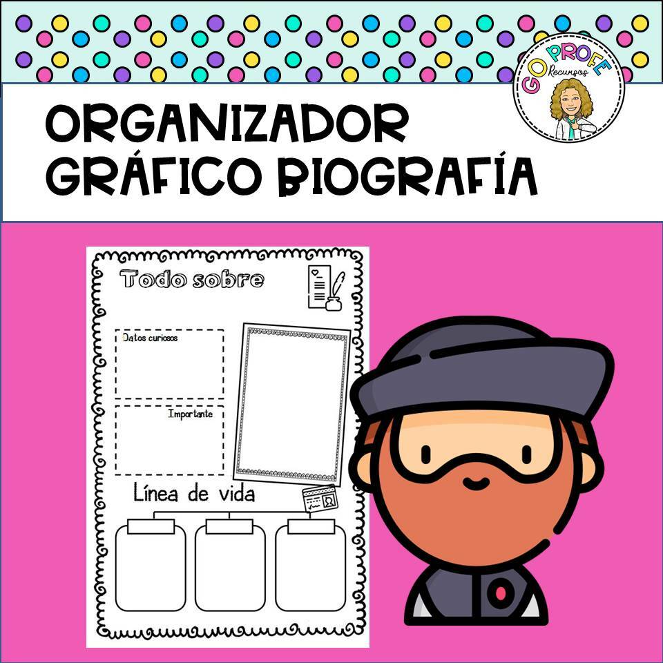 Organizador gráfico biografía