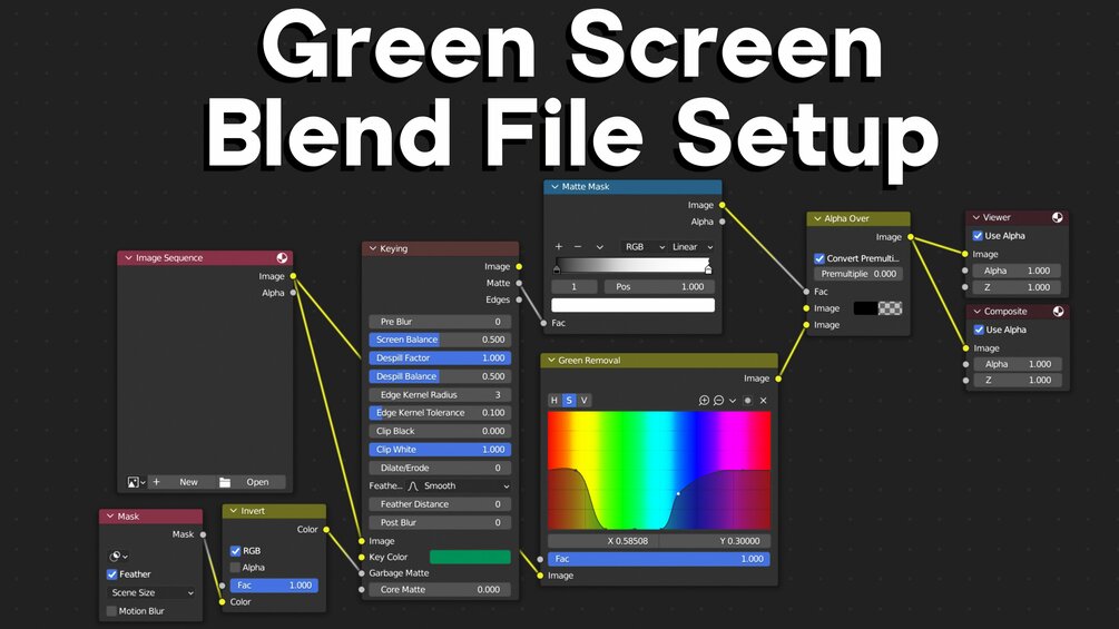 Green Screen-Blend File Setup (Free Download)