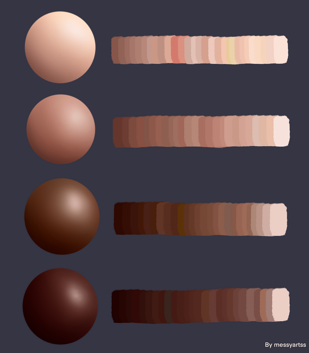 4Skin Palettes for Procreate