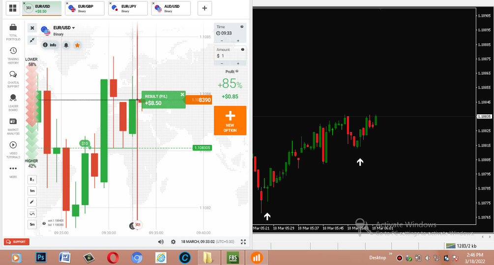 Binary Killer Indicator