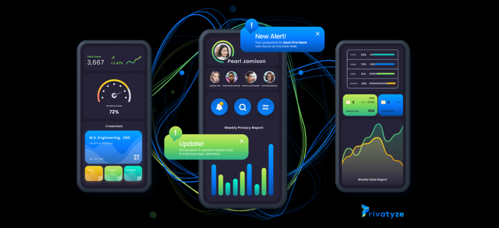 Pro Yearly Subscription