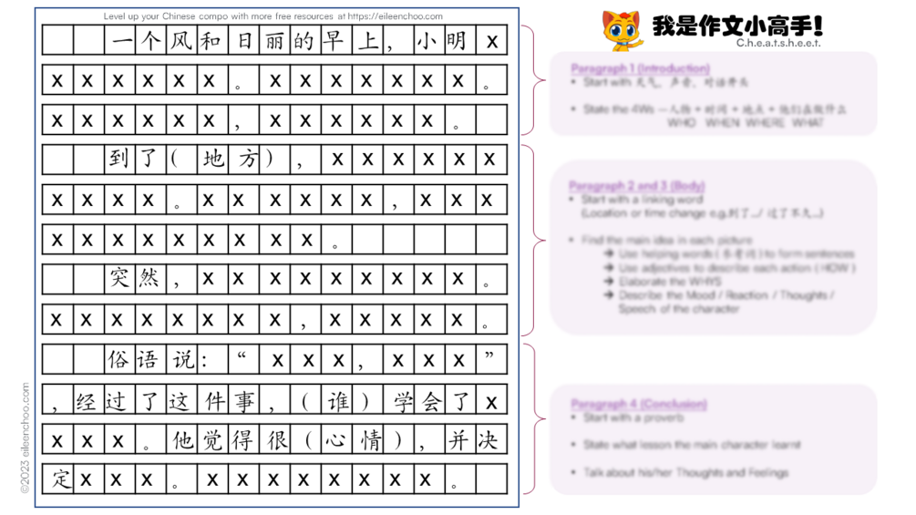 Simple Chinese compo cheatsheet