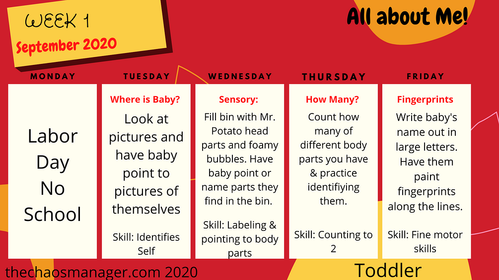 All About Me Lesson Plan for Toddlers