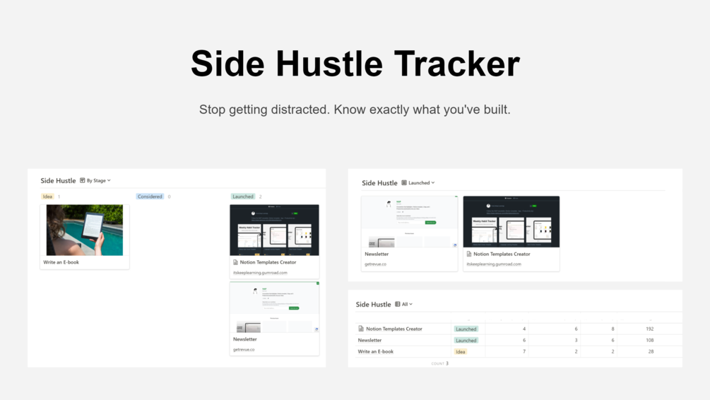 Side Hustle Tracker Notion Template