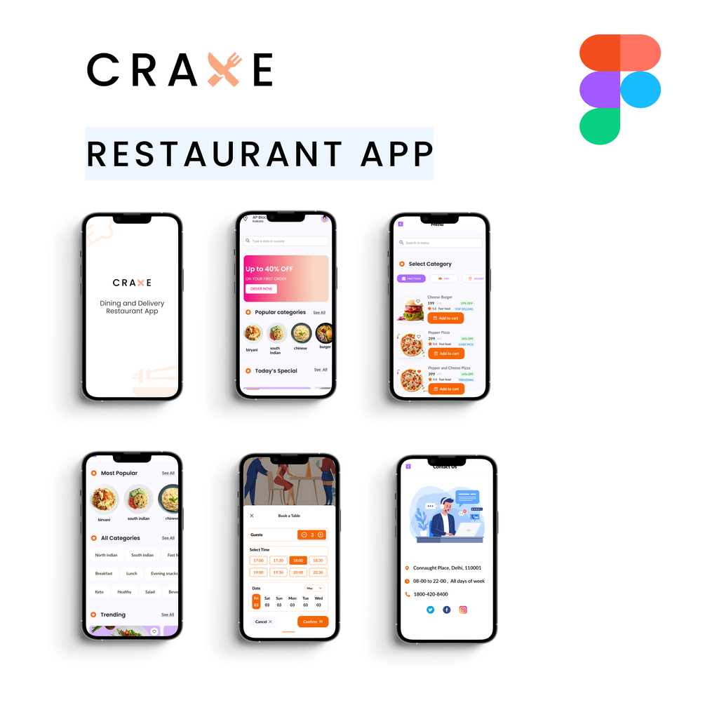 CRAVE | Dining and Delivery Restaurant App Figma UI Kit