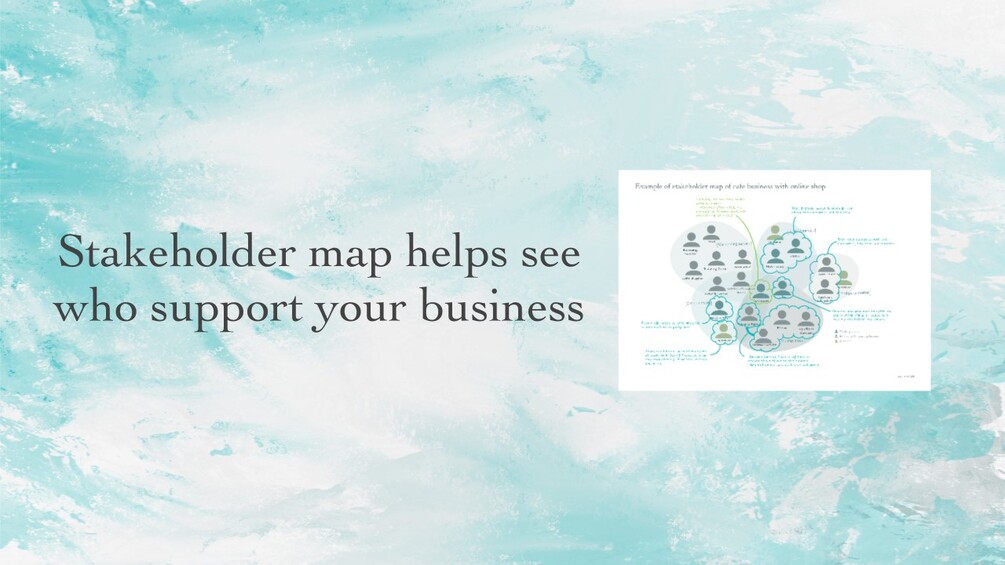 Creating Stakeholder Map: Visualise who and how people relate to your ...