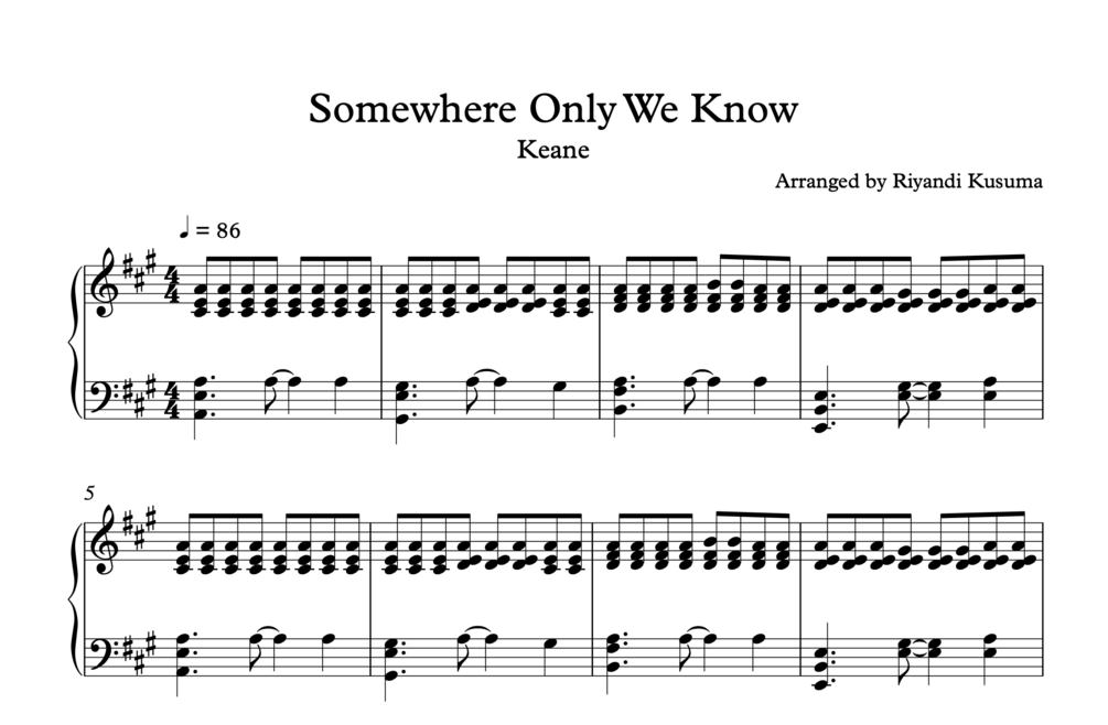 Somewhere Only We Know - Keane (Sheet Music)