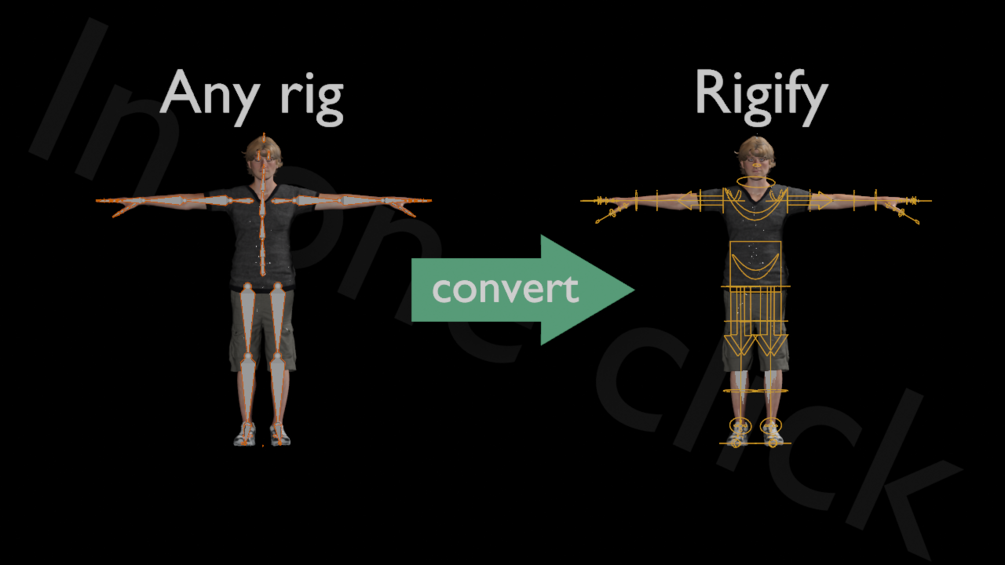 Any Rig To Rigify