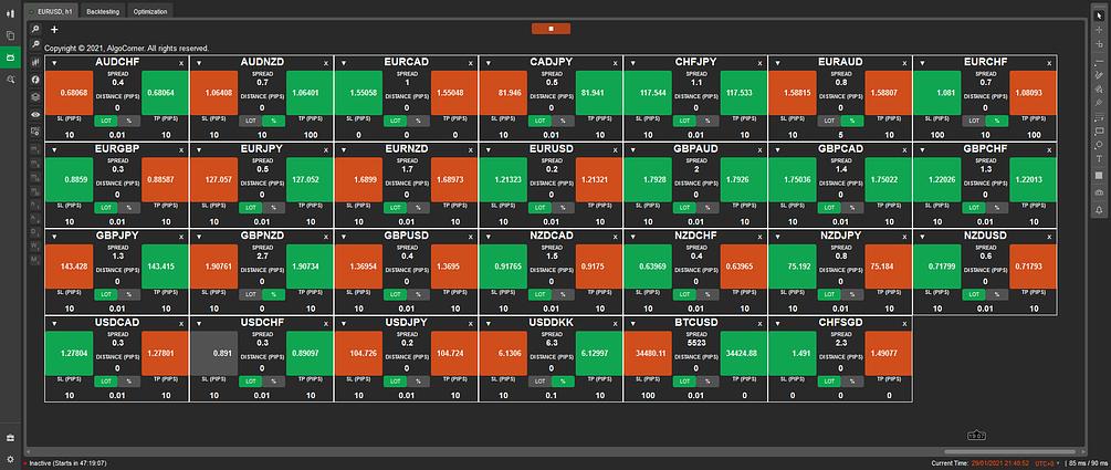 Trading Dashboard