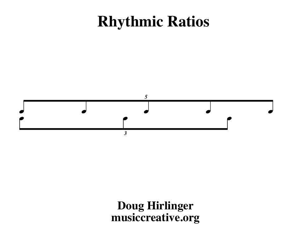 Rhythmic Ratio Pack (Poly-Rhythm Studies)