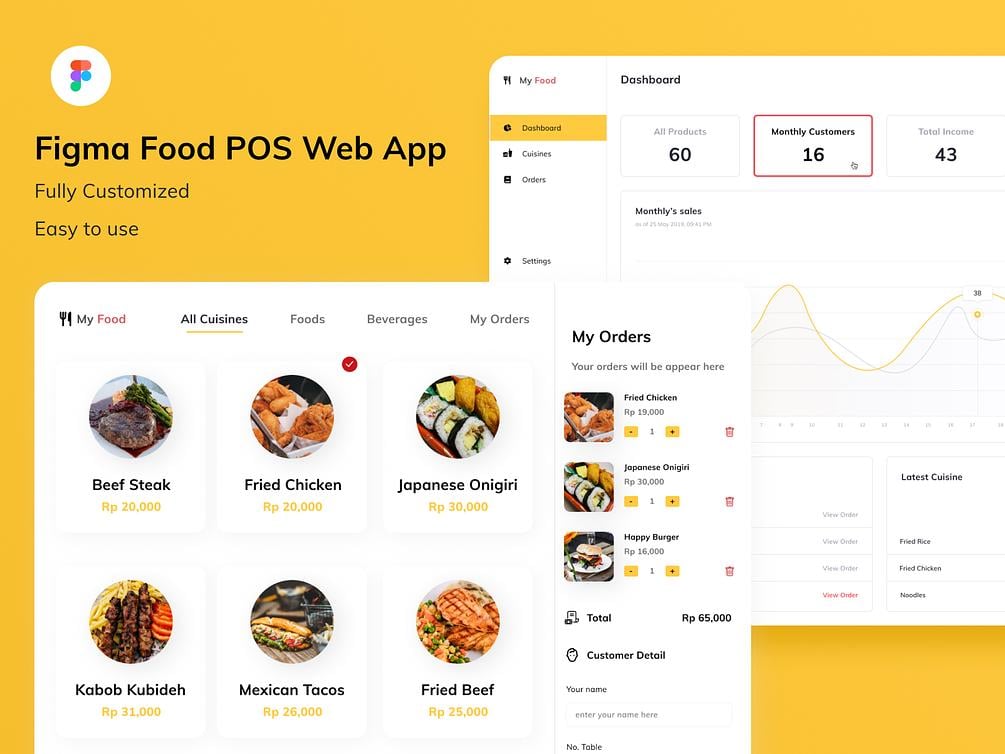 Food POS UI Design (Figma)