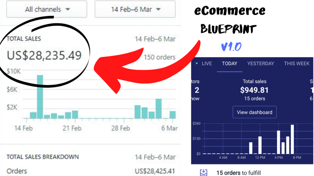 eCommerce Blueprint v1.0