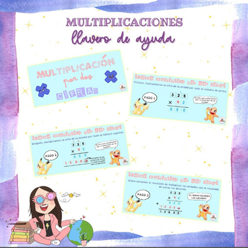 LLAVERO MULTIPLICACIÓN POR 2 CIFRAS