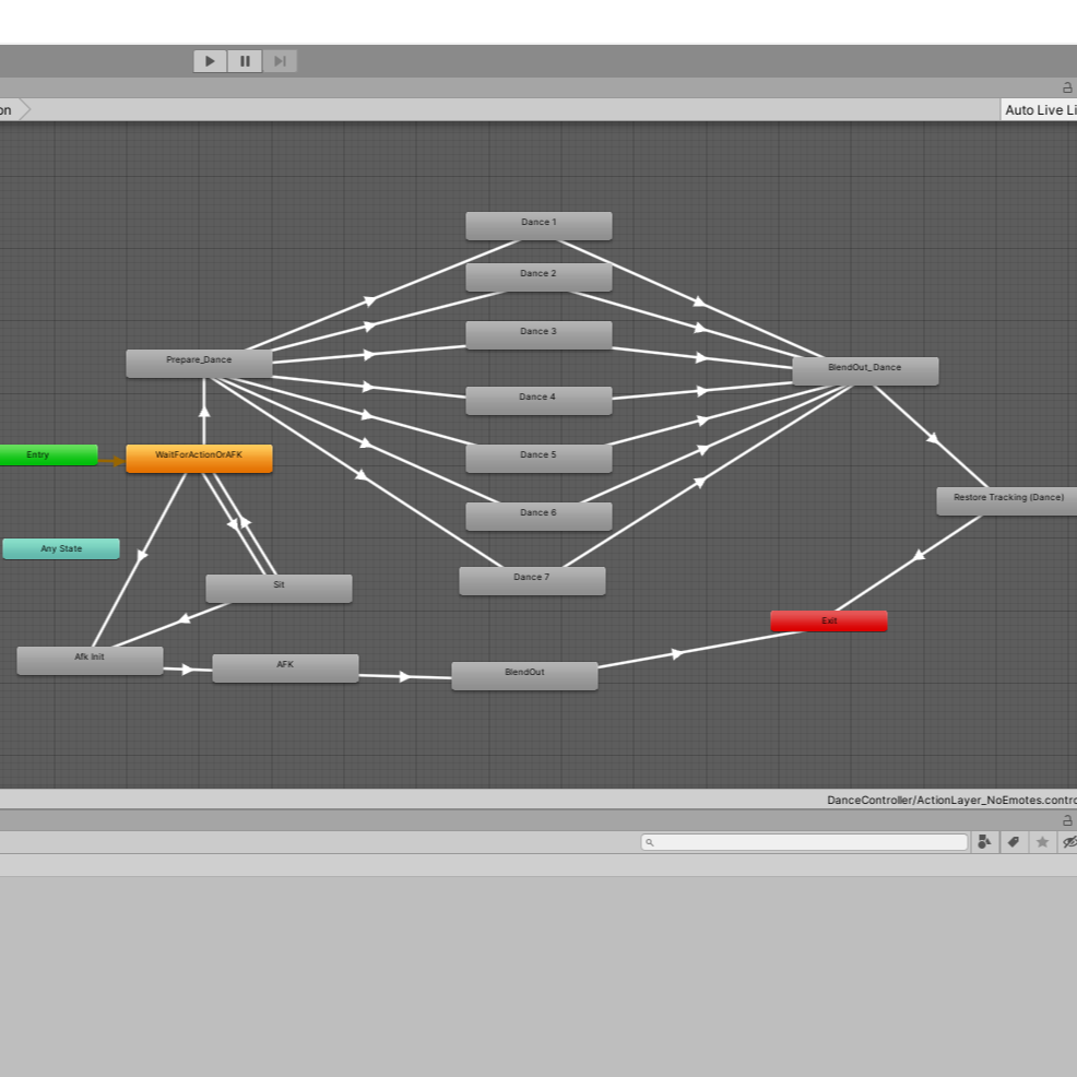 VRChat Action Layer for Dances