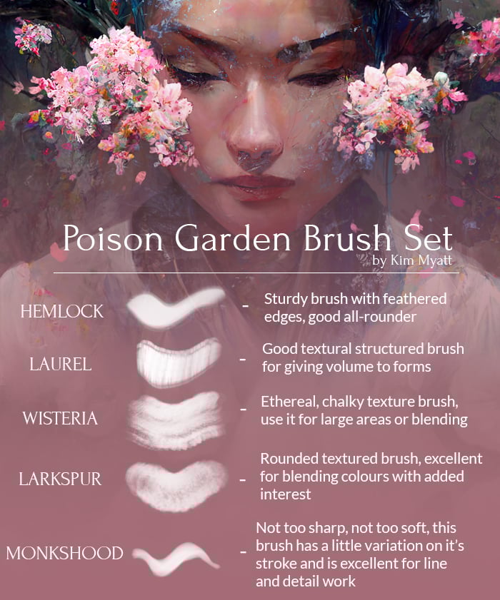 Poison Garden Brushes - Kim Myatt
