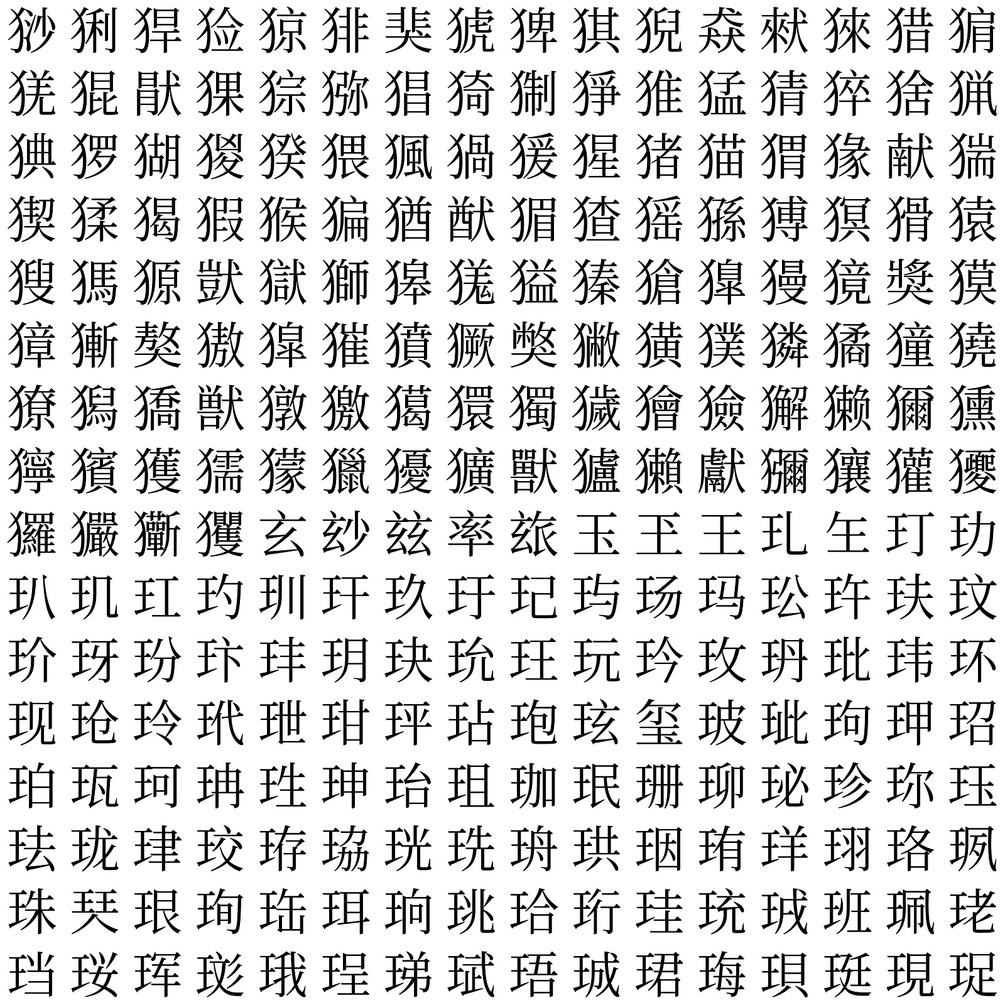 Unicode CJK 7300-73ff, 256 letters, SVG file for 2d and 3d