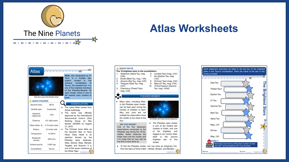Atlas Worksheets for Kids