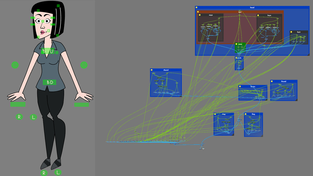 Toon Boom Harmony-Agnes RIG