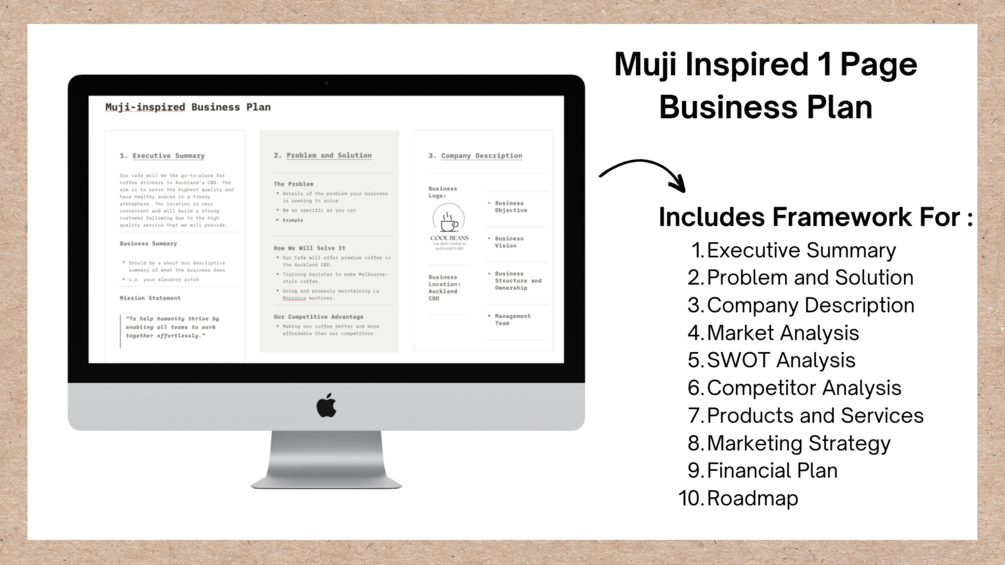 Muji-Inspired Notion Business Plan Template