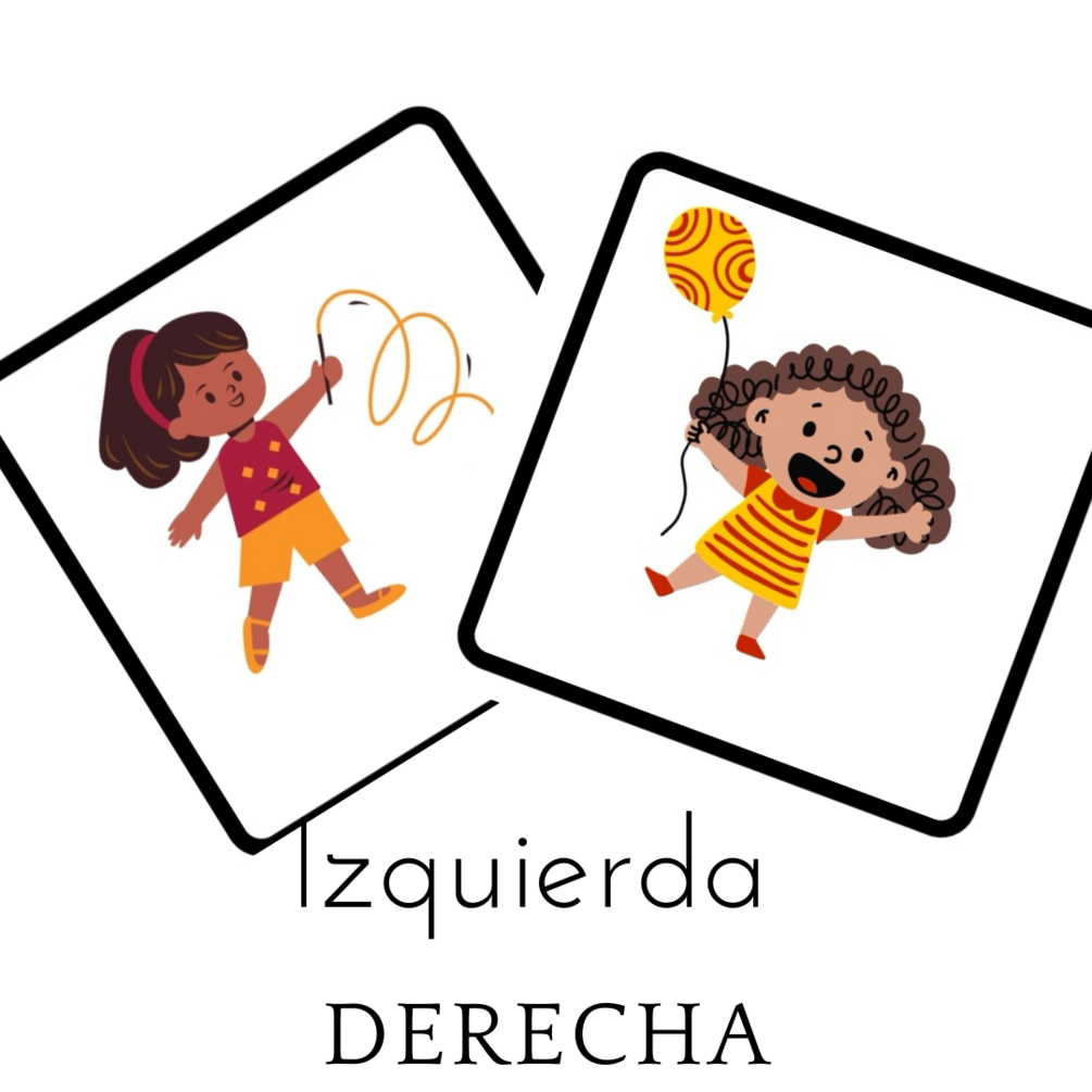 Izquierda Derecha