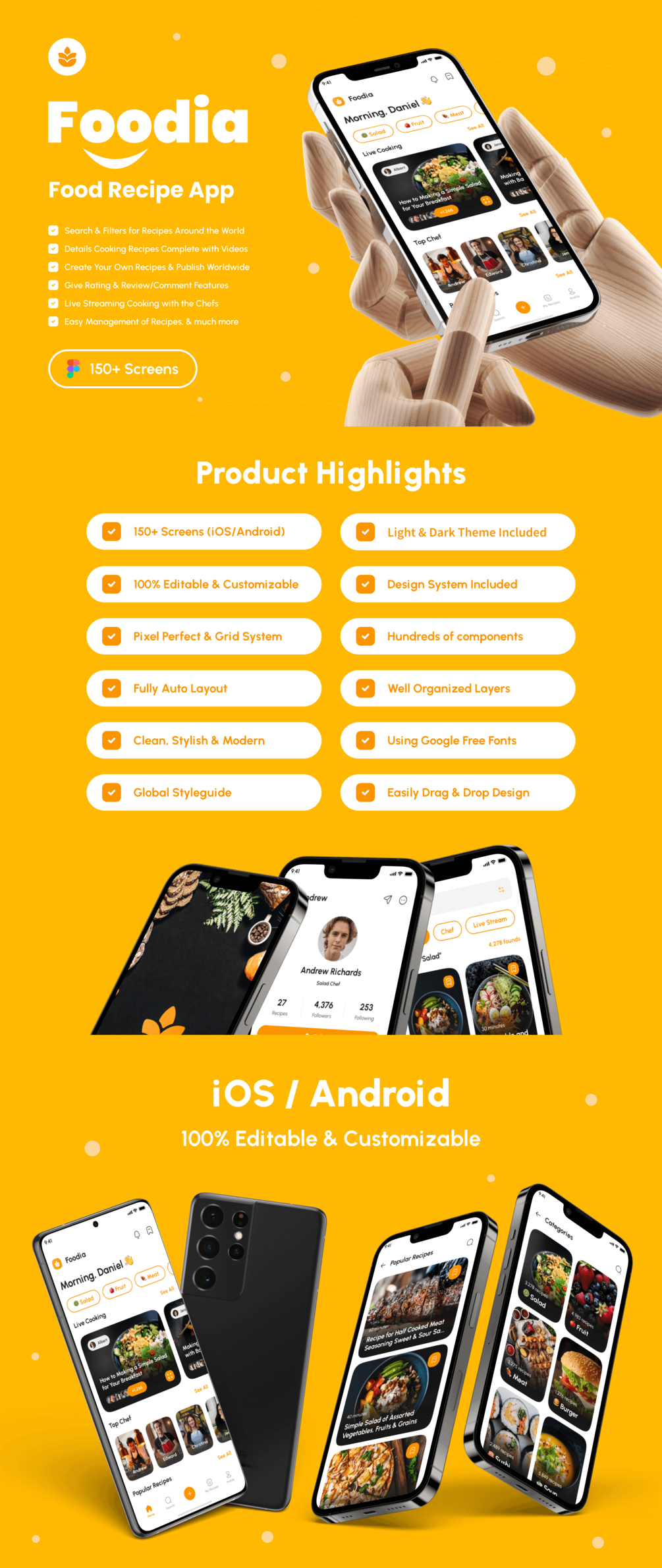 Foodia - Food Recipe App UI Kit