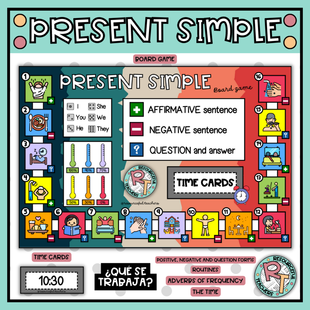 PRESENT SIMPLE PARTE 4 (BOARD GAME)