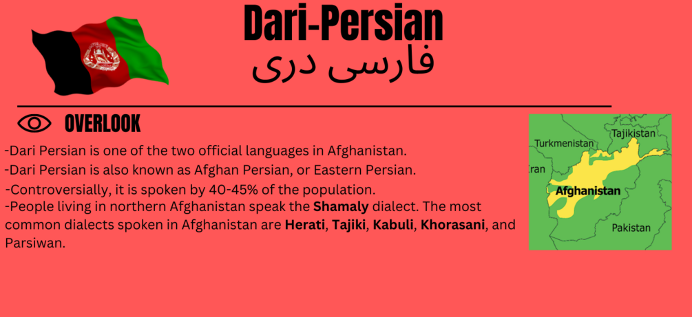Dari Persian Fact Sheet