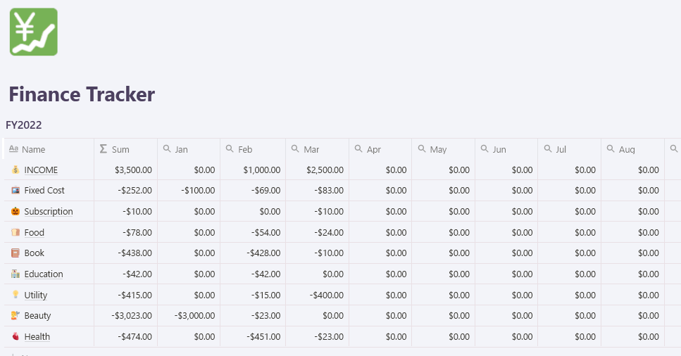 Notion - Financial Tracker