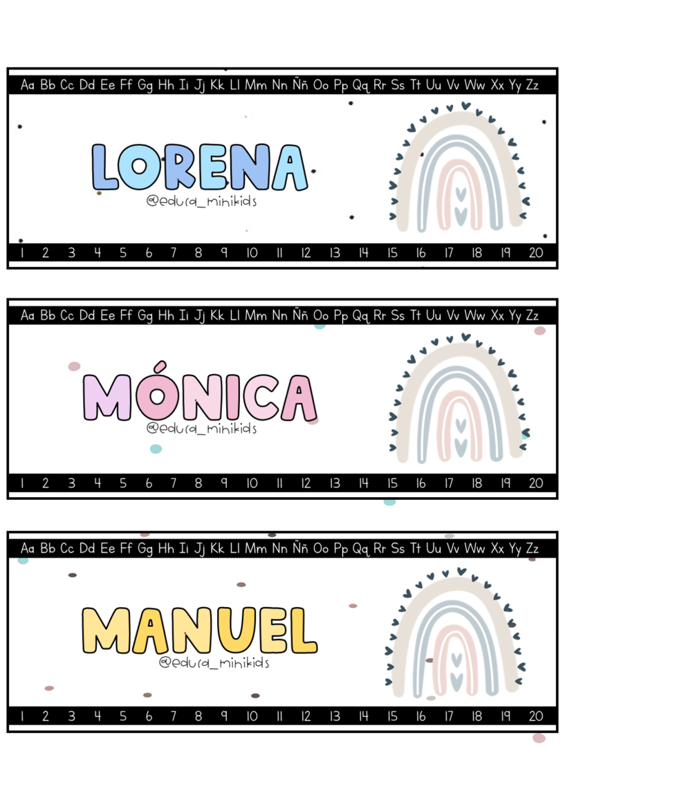 Carteles nombres editables