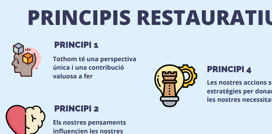 Principis Restauratius