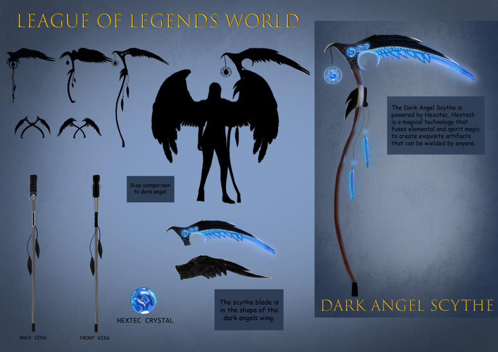 Weapon Design Commission