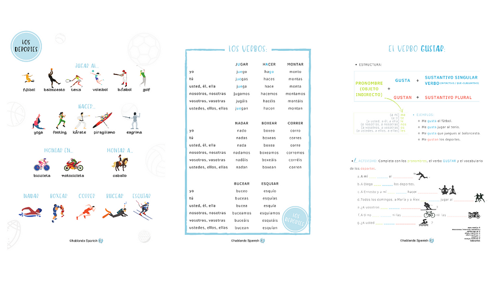 Los deportes y el verbo gustar