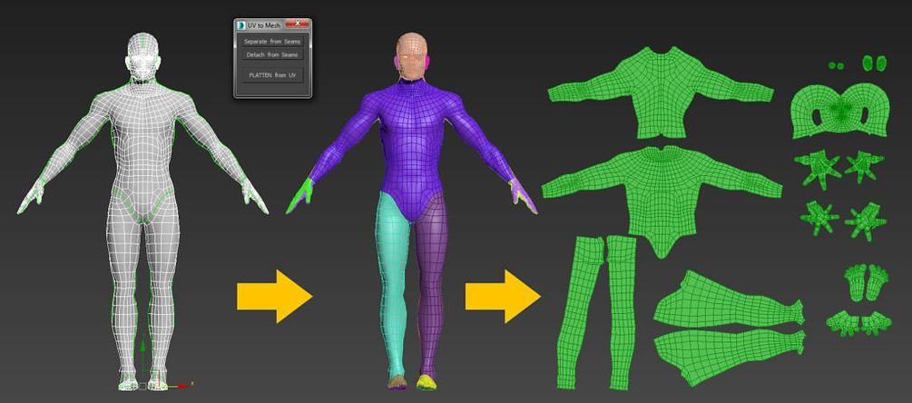 UV to MESH