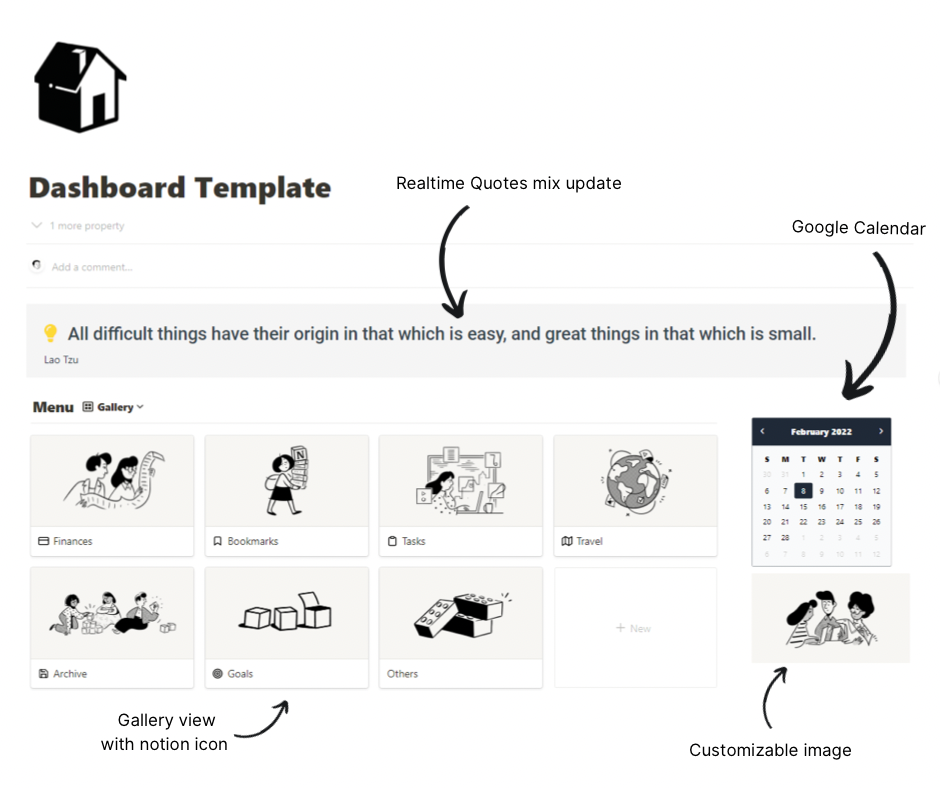 Minimalist Notion Dashboard template