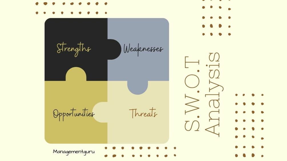 How to Write Swot Analysis for a Company - Real Life Examples Included!