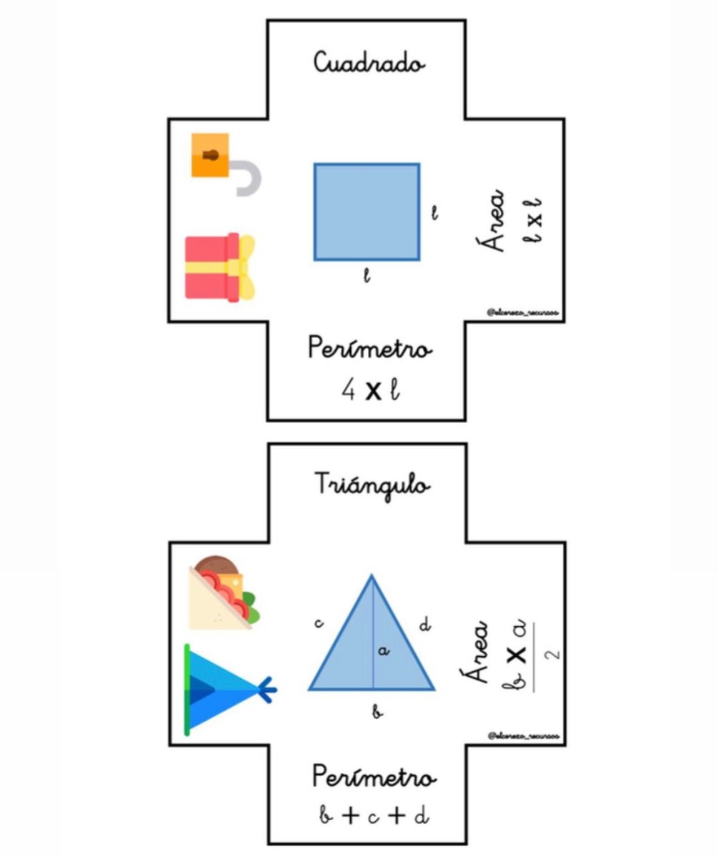 ÁREAS Y PERÍMETROS