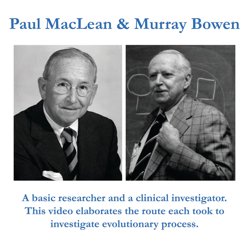 The Bowen Center for the Study of the Family