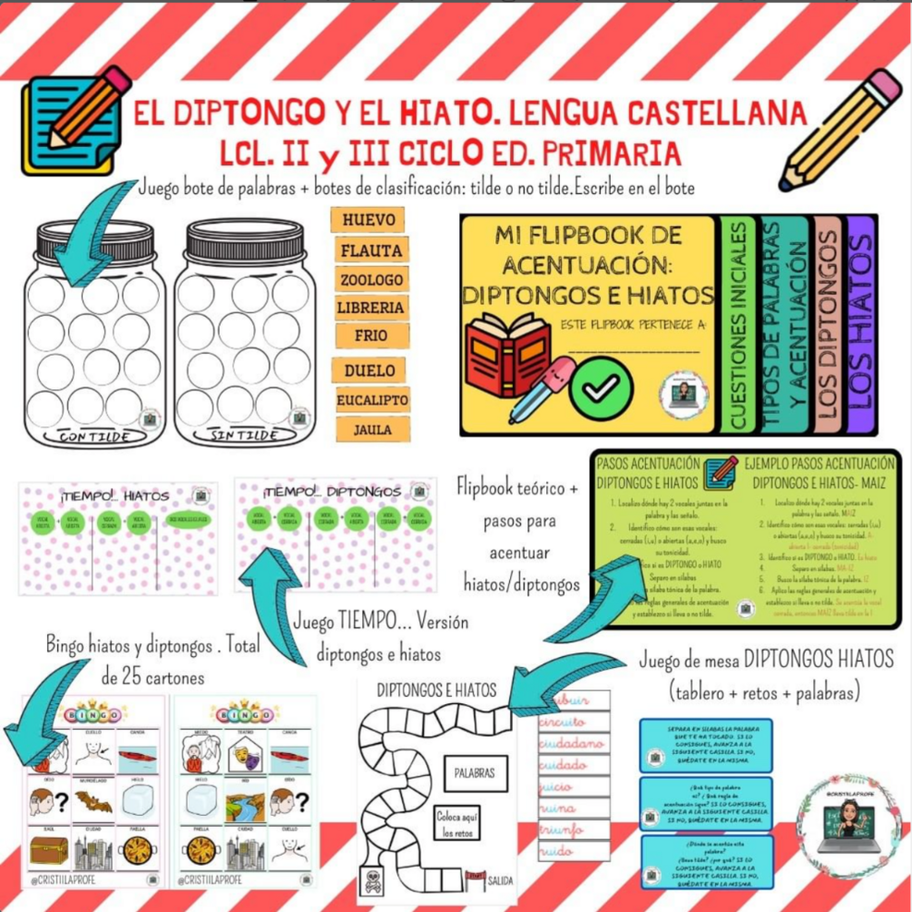 PACK EL DIPTONGO Y EL HIATO