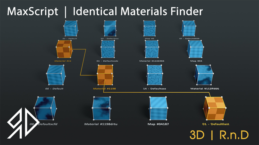 MaxScript | Identical Materials Finder