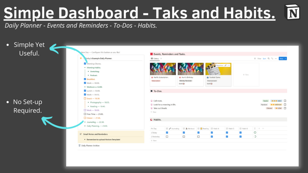 Simple Dashboard — Tasks and Habit Tracking.