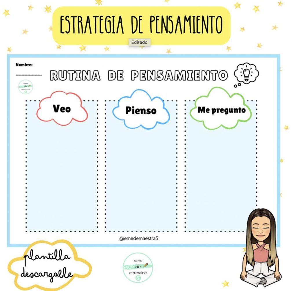 Rutina de pensamiento: veo, pienso, me pregunto