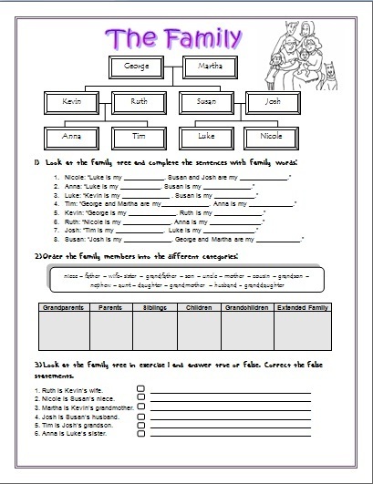 The Family worksheet